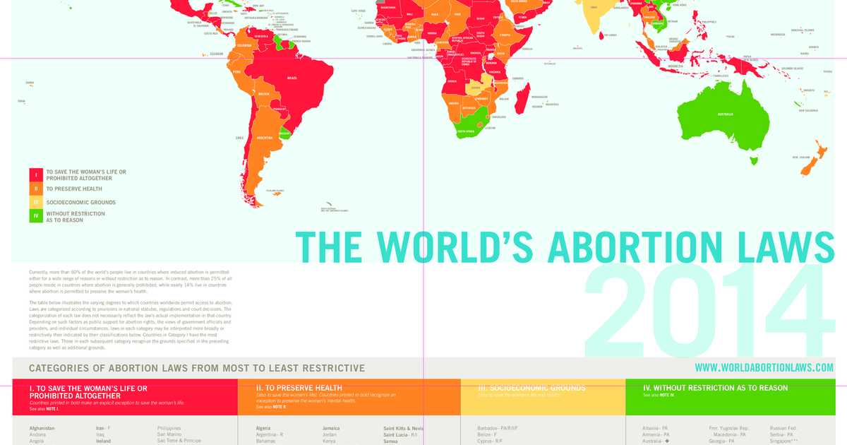 Worldabortionlaws.com-AbortionMap2014.pdf @ Women on Waves